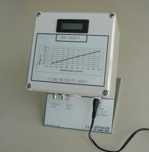 Gas Flow Meters - HHFT