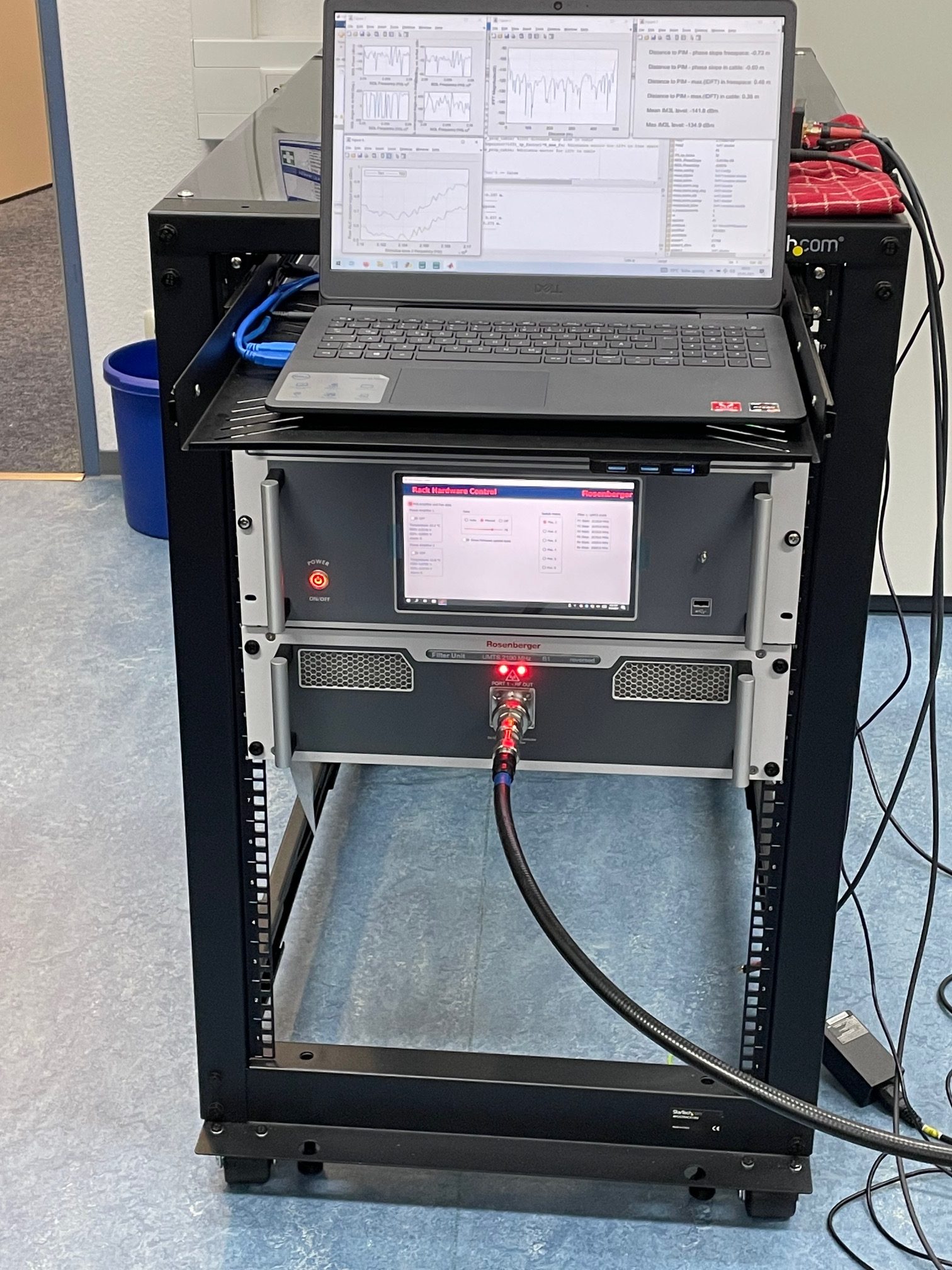 PIM-Tester: Vector-PIM - HHFT